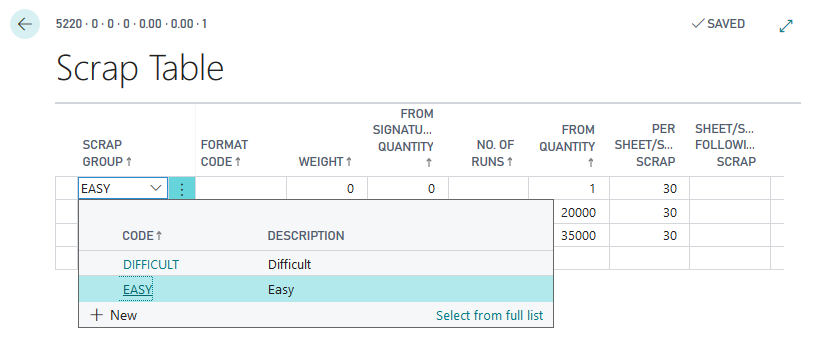 Scrap Groups - PrintVis Documentation